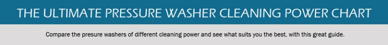 Pressure Washer Cleaning Power Chart, what PSI to choose